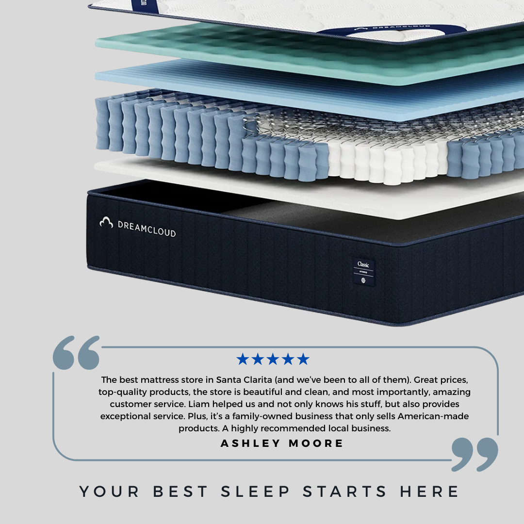 Transform Your Bedroom Into a Luxury Retreat With the DreamCloud Bundle ...